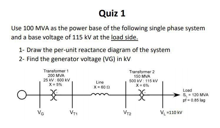 Solved Use 100 MVA as the power base of the following single | Chegg.com
