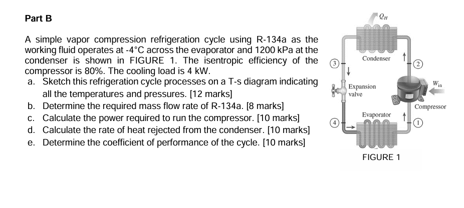 Solved Part B A simple vapor compression refrigeration cycle | Chegg.com