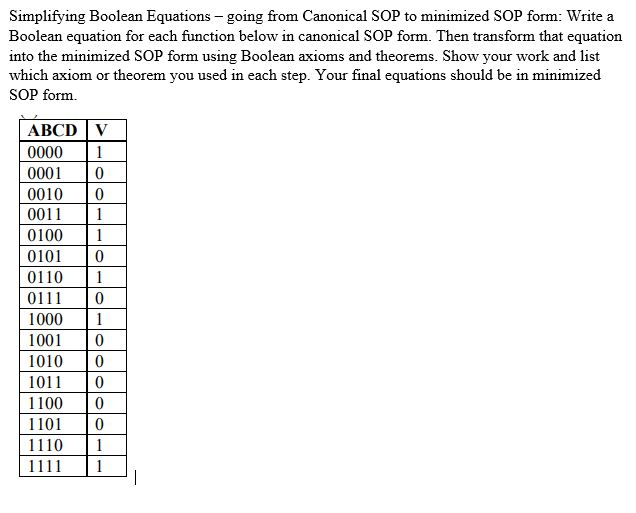 Solved Simplifying Boolean Equations - going from Canonical | Chegg.com