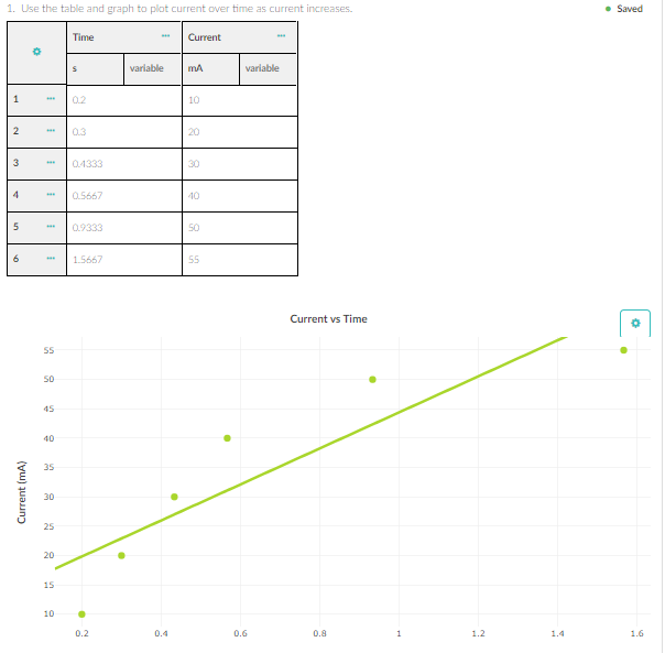 Solved v Part 1: Collecting and analyzing data for RL | Chegg.com