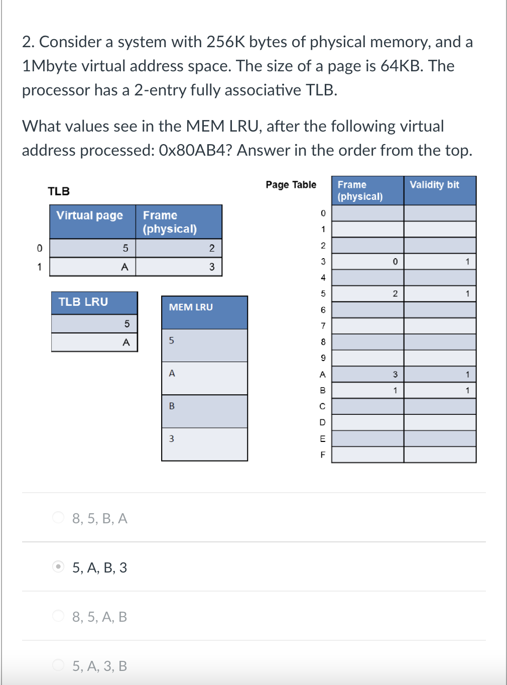 Solved 1. A certain processor has an on-chip cache with the | Chegg.com