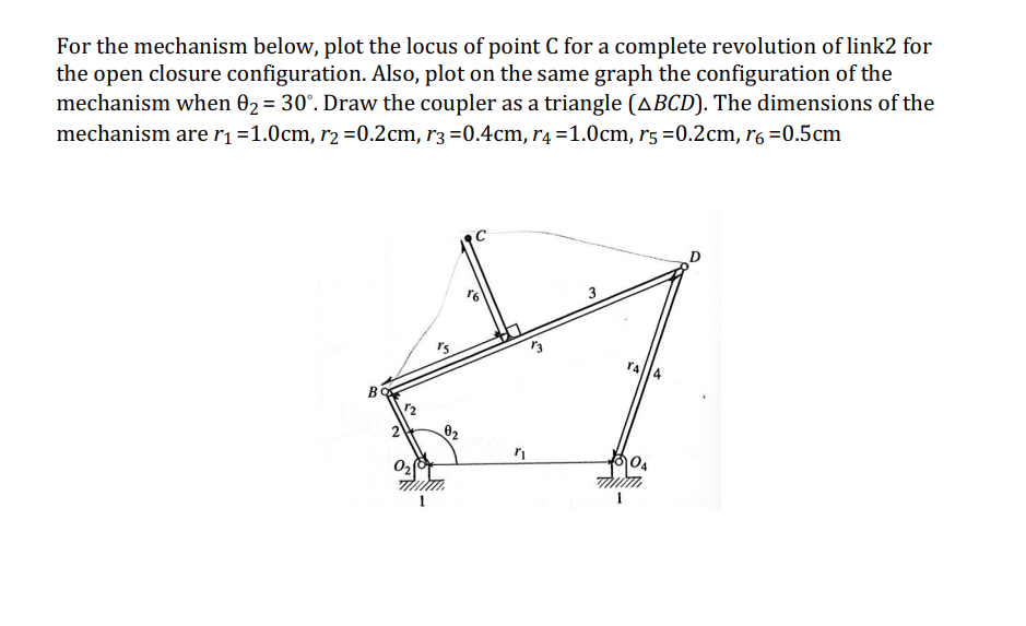 Solved For the mechanism below, plot the locus of point C | Chegg.com