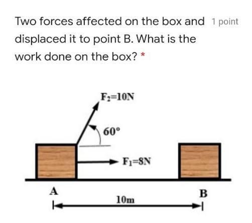 Solved Two forces affected on the box and 1 point displaced | Chegg.com