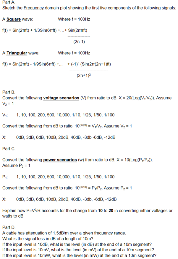 Part Asketch The Frequency Domain Plot Showing The 7591