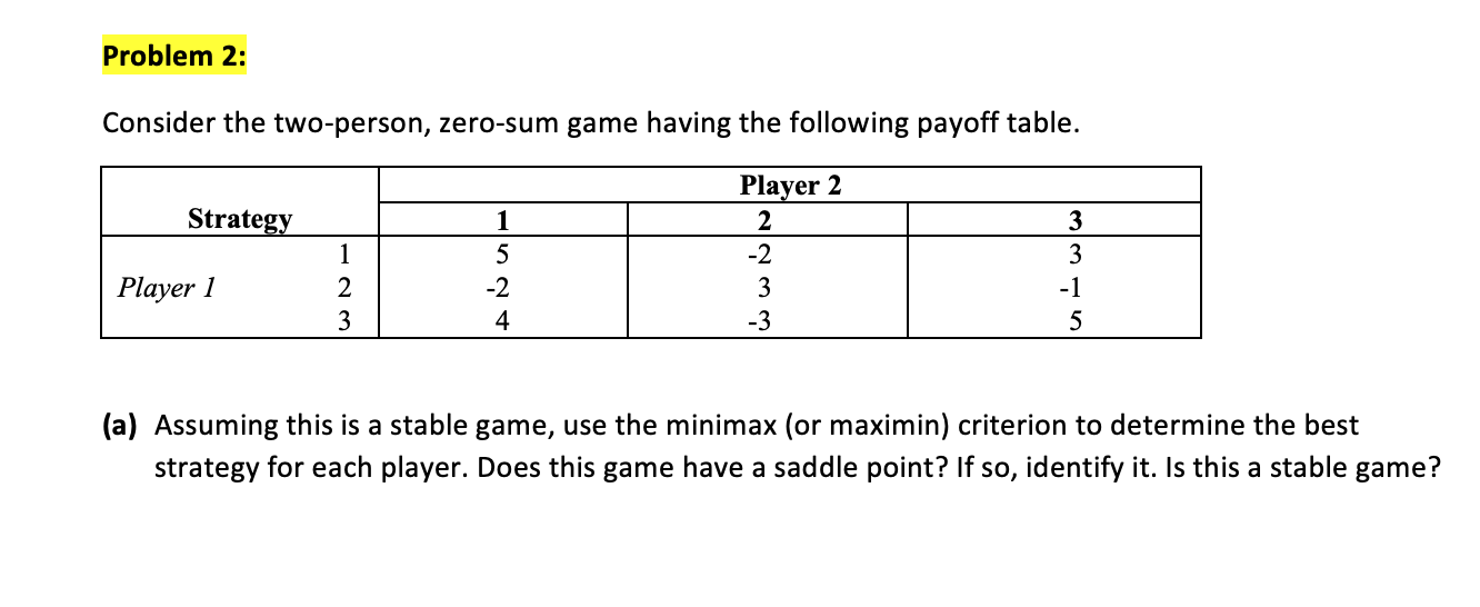 Problem 2: Consider the two-person, zero-sum game | Chegg.com
