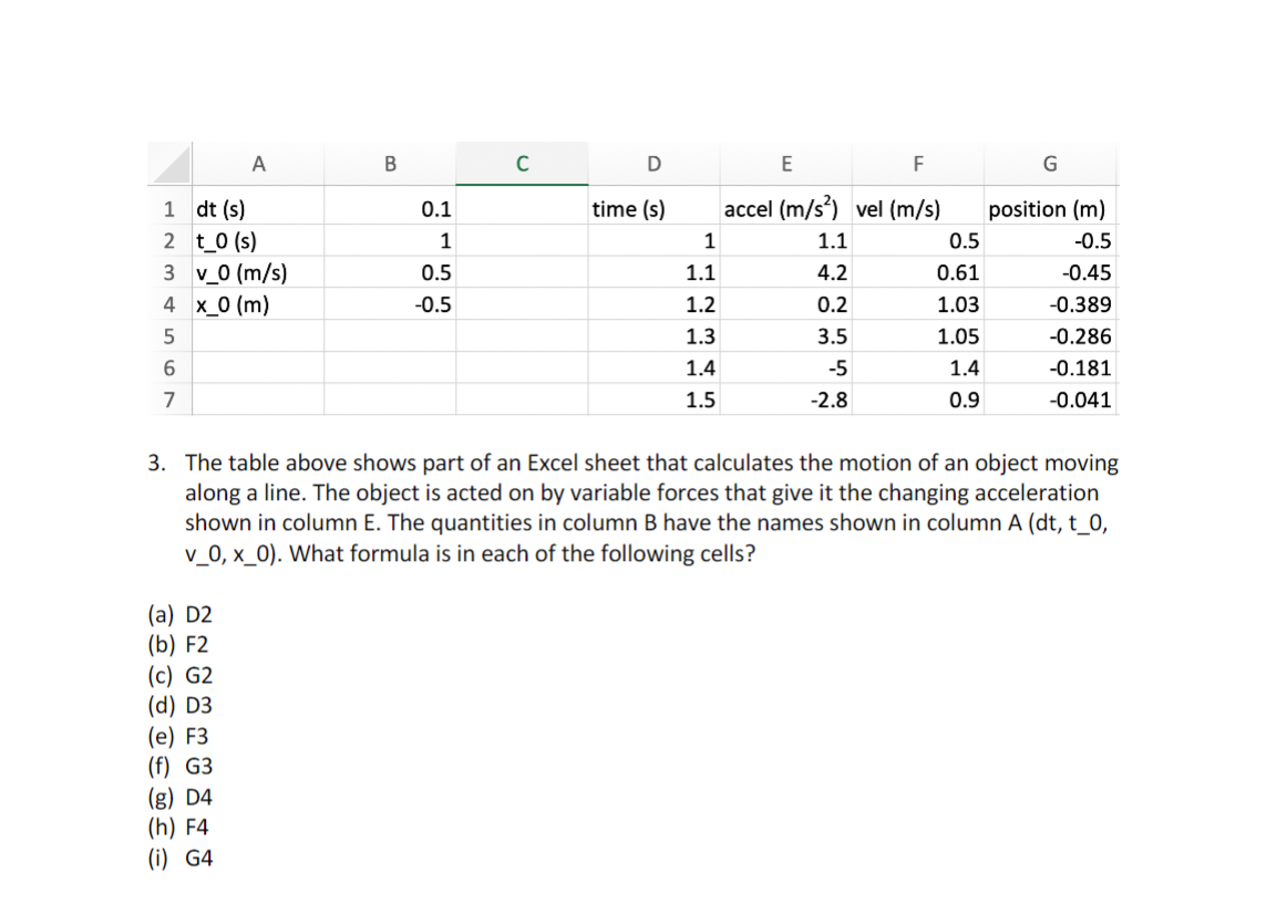 The table above shows part of an Excel sheet that | Chegg.com