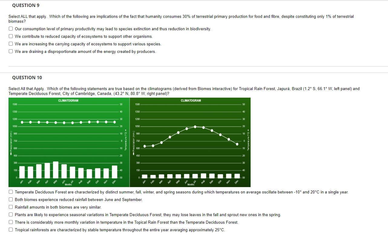 Solved Identify the organism types, their trophic levels and | Chegg.com