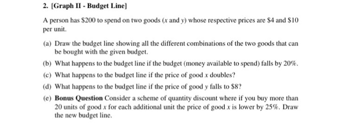 Solved 2. [Graph II- Budget Line] A person has $200 to spend | Chegg.com