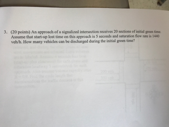 Solved An approach of a signalized intersection receives 20 | Chegg.com