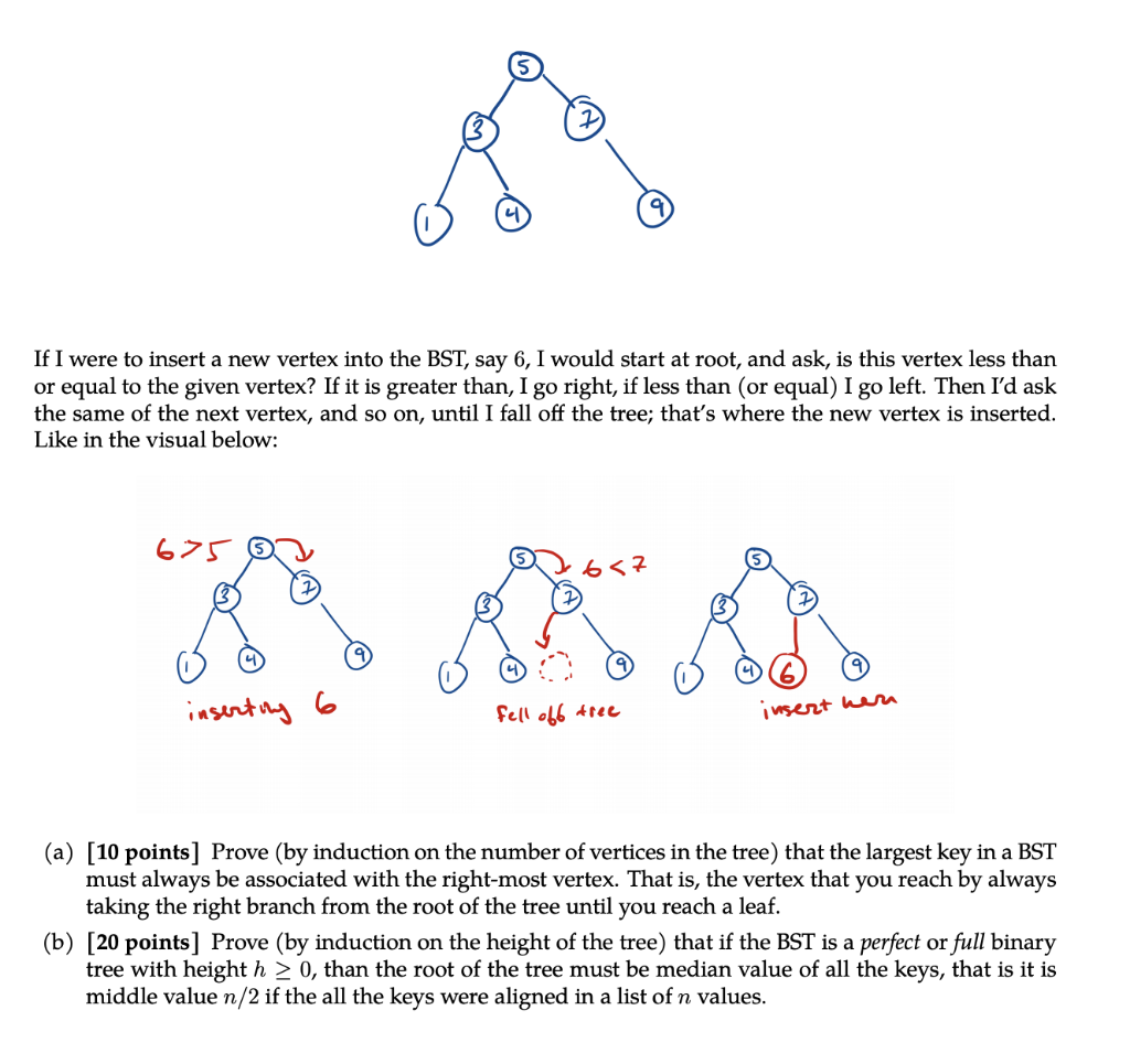 Solved 5. A binary search tree (BST) is a rooted tree where | Chegg.com