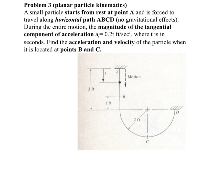 Solved Problem 3 (planar particle kinematics) A small | Chegg.com