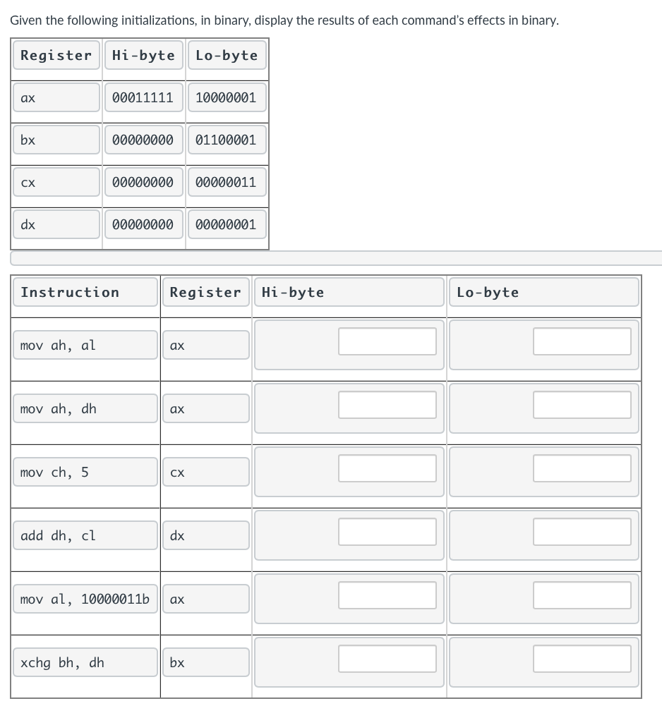 Solved #%@^@ (Assembly Language Programming for the IBM PC | Chegg.com