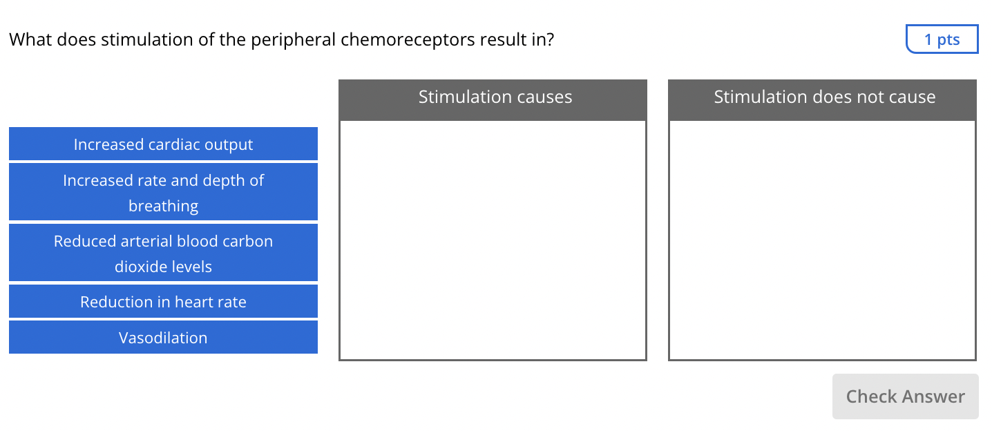 Solved What does stimulation of the peripheral | Chegg.com