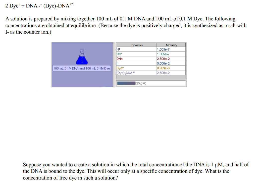 Solved 2 Dyet + DNA = (Dye),DNA*? A solution is prepared by | Chegg.com