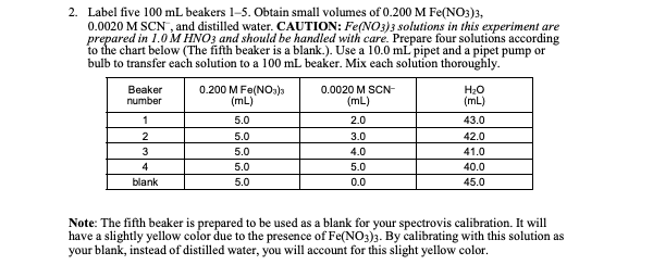 Solved Prelaboratory assignment Exp. 5 Equilibrium Name: | Chegg.com Solved Prelaboratory assignment Exp. 5 Equilibrium Name: | Chegg.com