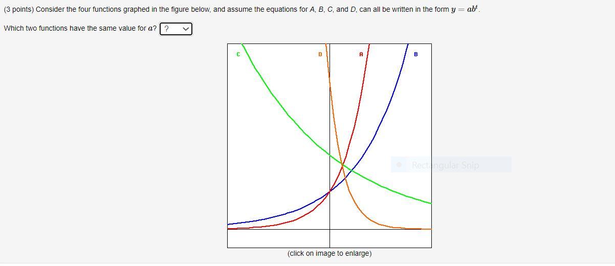 Solved (3 points) Consider the four functions graphed in the | Chegg.com
