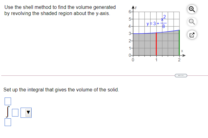 Solved Use the shell method to find the volume generated by | Chegg.com
