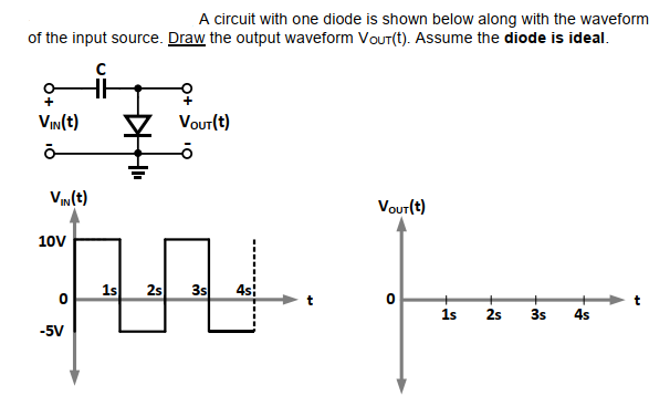 Solved A circuit with one diode is shown below along with | Chegg.com