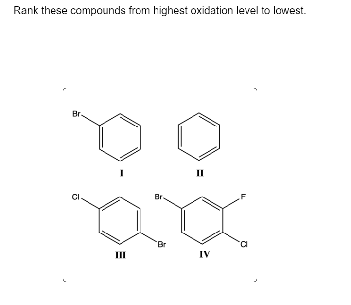 Solved Rank these compounds from highest oxidation level to | Chegg.com