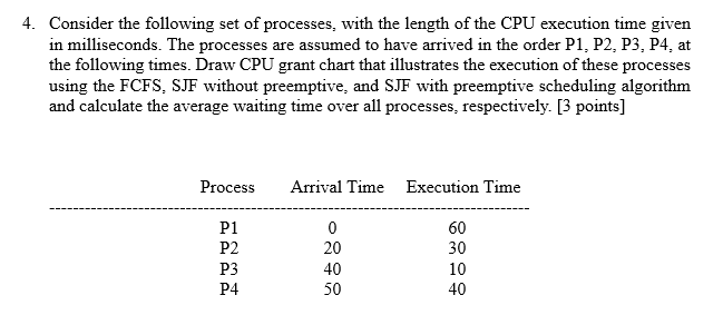 Solved 4. Consider the following set of processes, with the | Chegg.com
