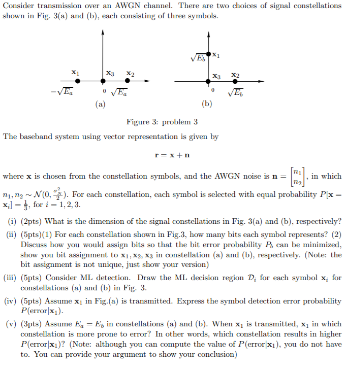 Solved Consider transmission over an AWGN channel. There are | Chegg.com