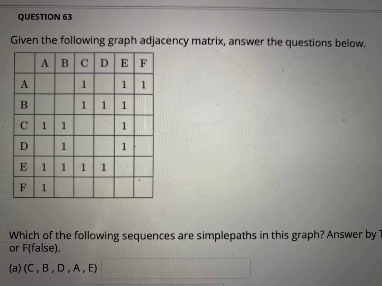 Solved QUESTION 63 Given the following graph adjacency | Chegg.com