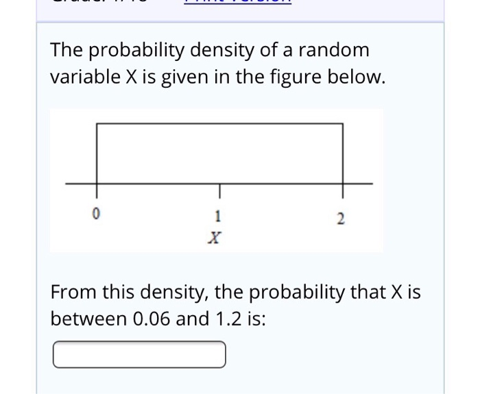 Solved The probability density of a random variable X is | Chegg.com