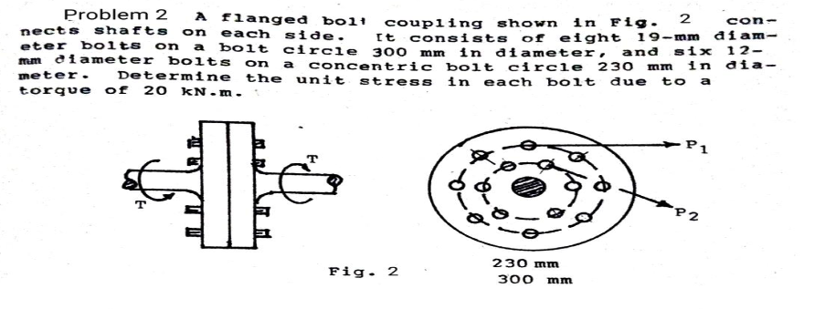 Solved on a Problem 2 A flanged bolt coupling shown in Fig. | Chegg.com