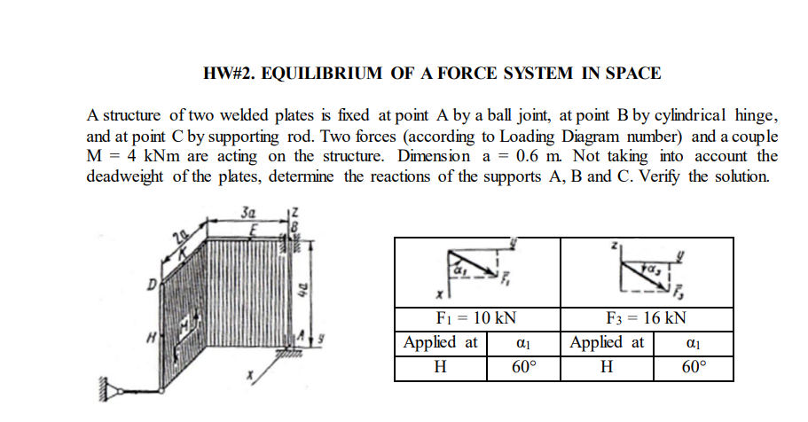 Solved HW#2. EQUILIBRIUM OF A FORCE SYSTEM IN SPACE A | Chegg.com