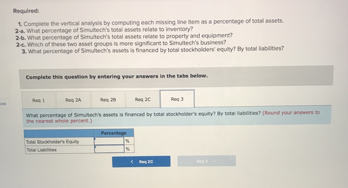 Solved 1complete The Vertical Analysis By Computing Each 4946