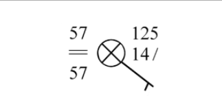Solved Using the 1st station model that you were to decode | Chegg.com