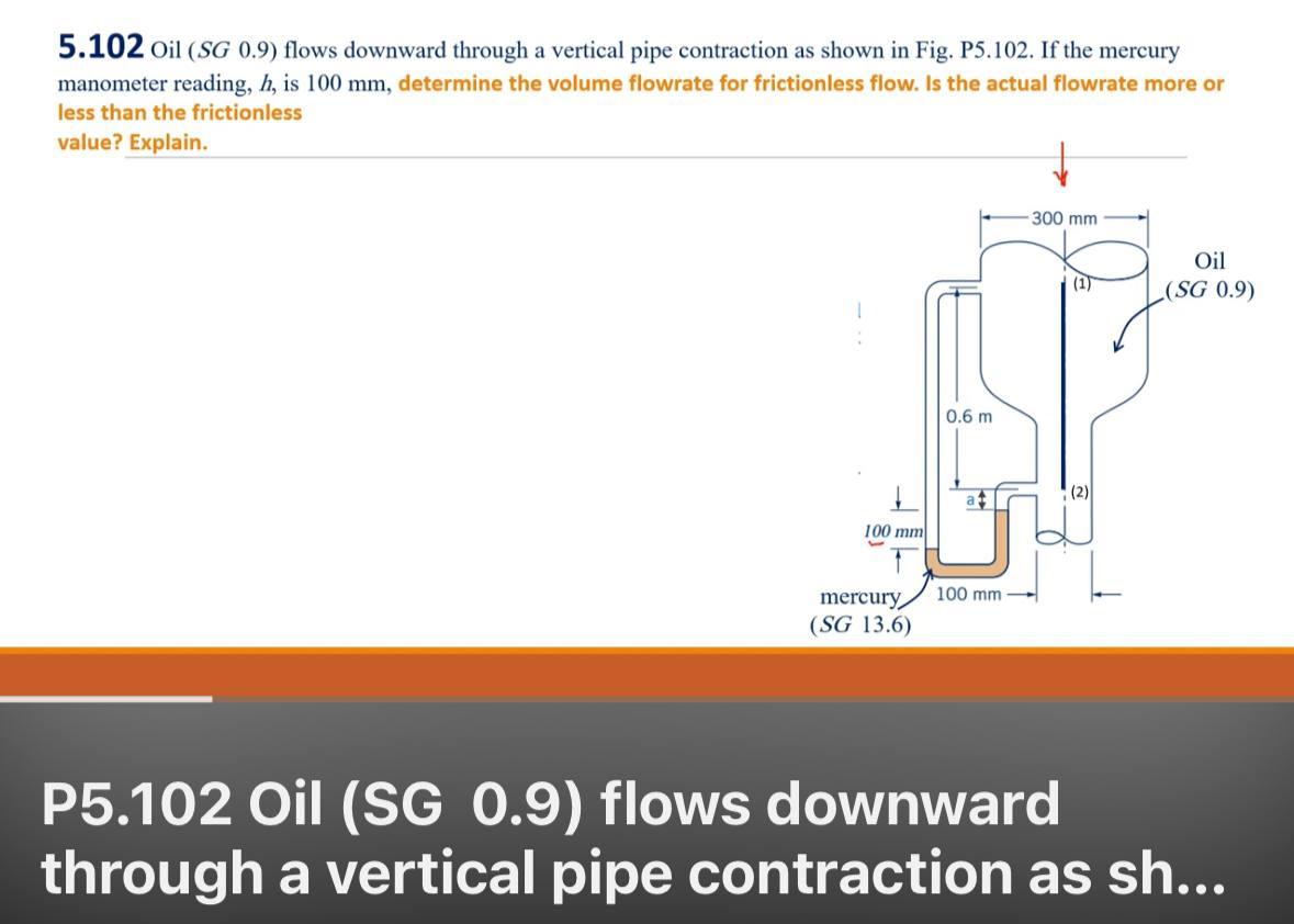 Solved 5.102 Oil ( SG0.9 ) flows downward through a vertical | Chegg.com