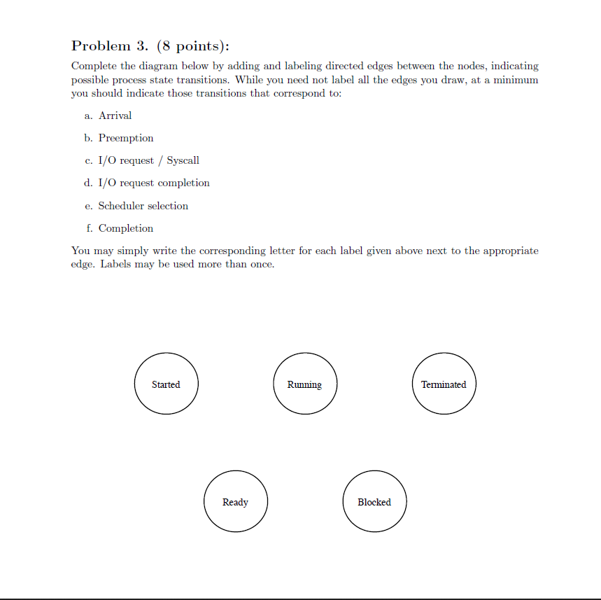 Solved Problem 3. (8 points): Complete the diagram below by | Chegg.com