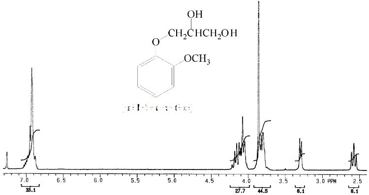 Solved Make as many proton signal assignments as possible by | Chegg.com
