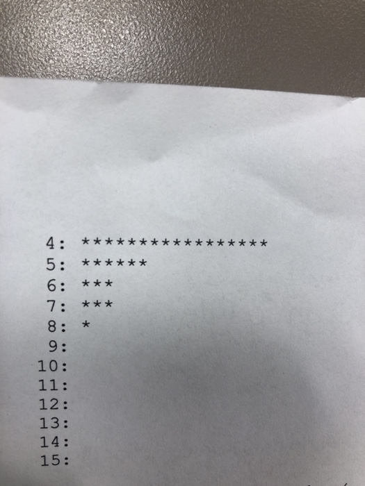 Solved or followed hu"word" is a sequence of non-whitespace | Chegg.com