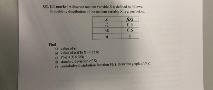 Solved Q2. [11 marks] A discrete random variable X is | Chegg.com
