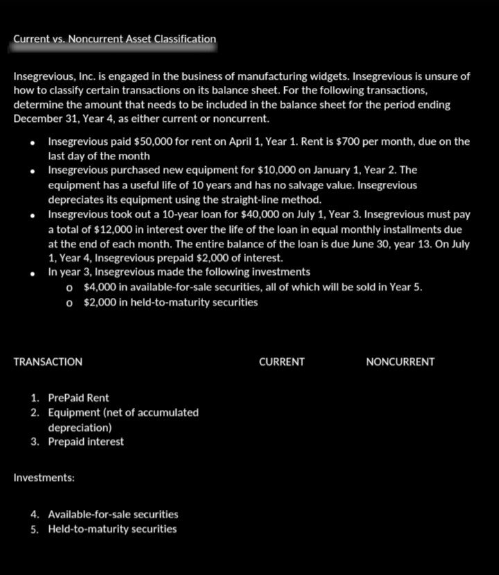 Solved Current vs. Noncurrent Asset Classification | Chegg.com