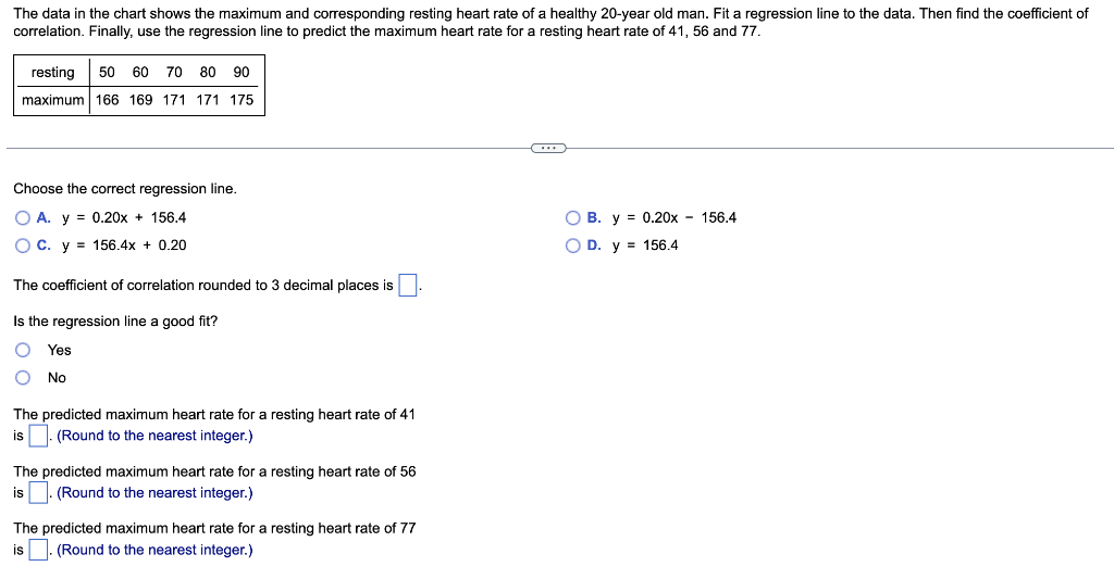 Solved The data in the chart shows the maximum and | Chegg.com