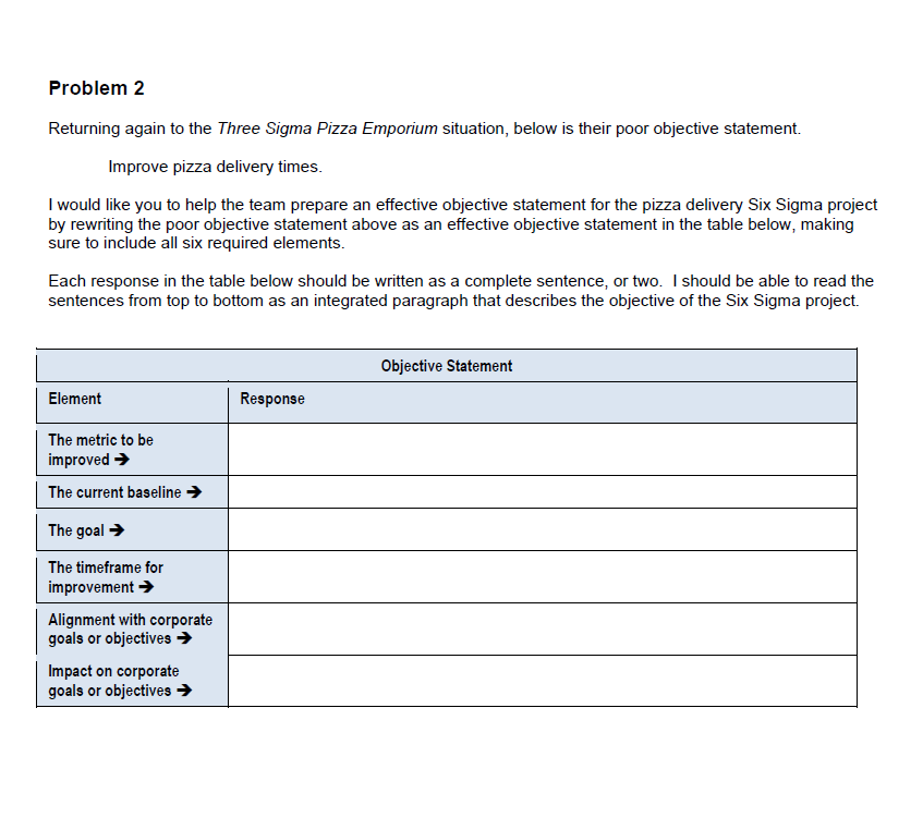 Solved Problem 2 Returning again to the Three Sigma Pizza | Chegg.com