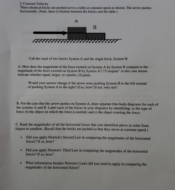 Solved 1. Constant Velocity Three identical bricks are | Chegg.com