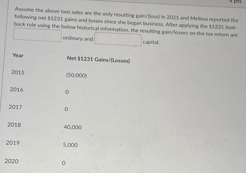 Solved 4 pts Assume the above two sales are the only | Chegg.com