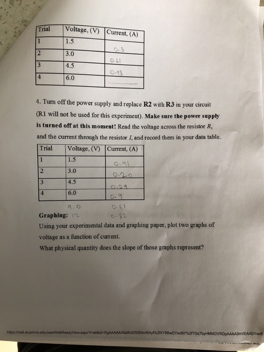 Solved Graph it and calculate it Info is tables | Chegg.com