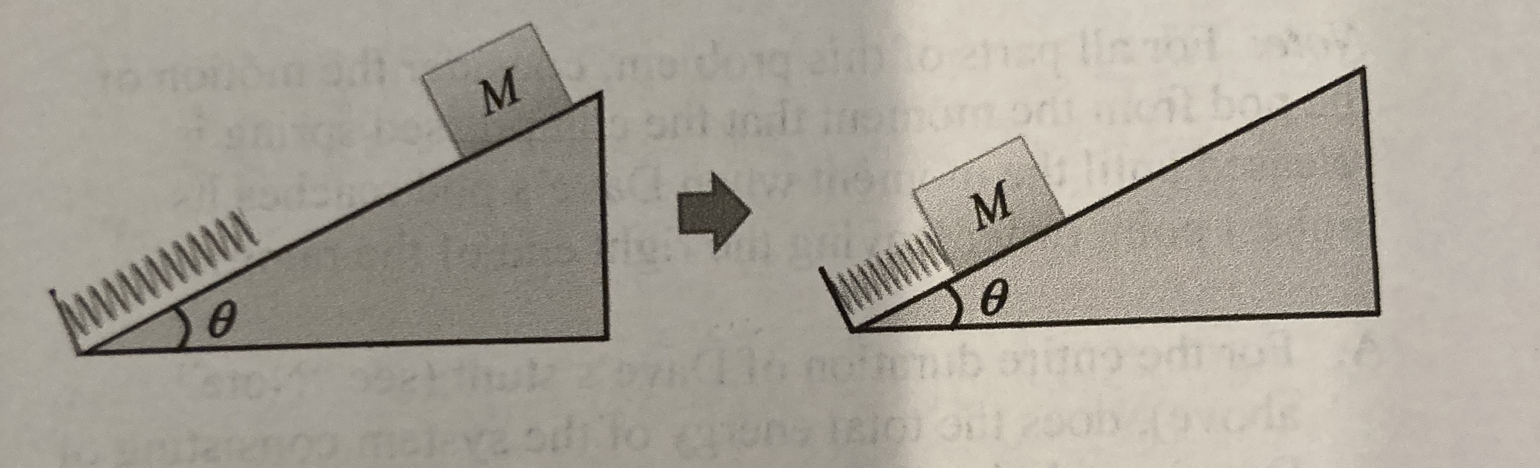 A box of mass M is released from rest on a | Chegg.com