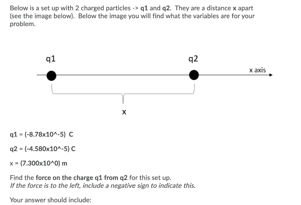 Solved Below is a set up with 2 charged particles -> q1 and | Chegg.com