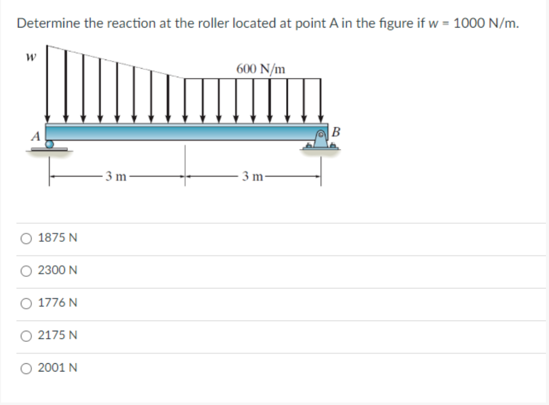 Solved Determine the reaction at the roller located at point | Chegg.com