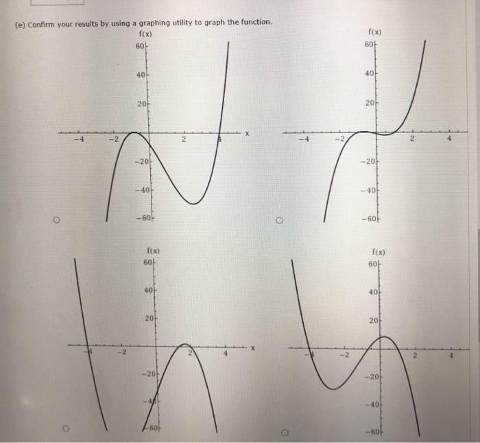 Solved Consider the Tollowing function Factors (a) Verily | Chegg.com