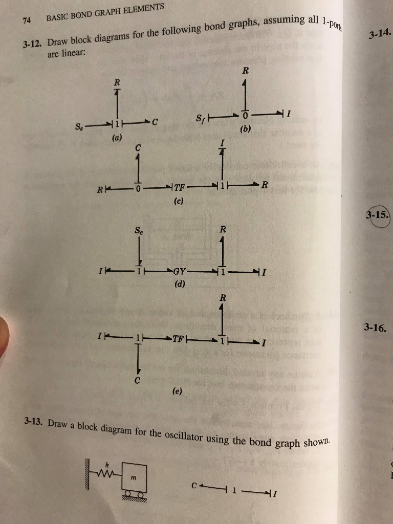 Solved 74 BASIC BOND GRAPH ELEMENTS 3-12. Draw block | Chegg.com