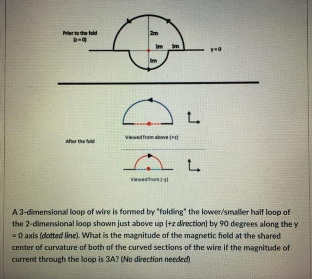 Solved 2m Prior to the fold (z=0) Im Im y=0 im Viewed from | Chegg.com