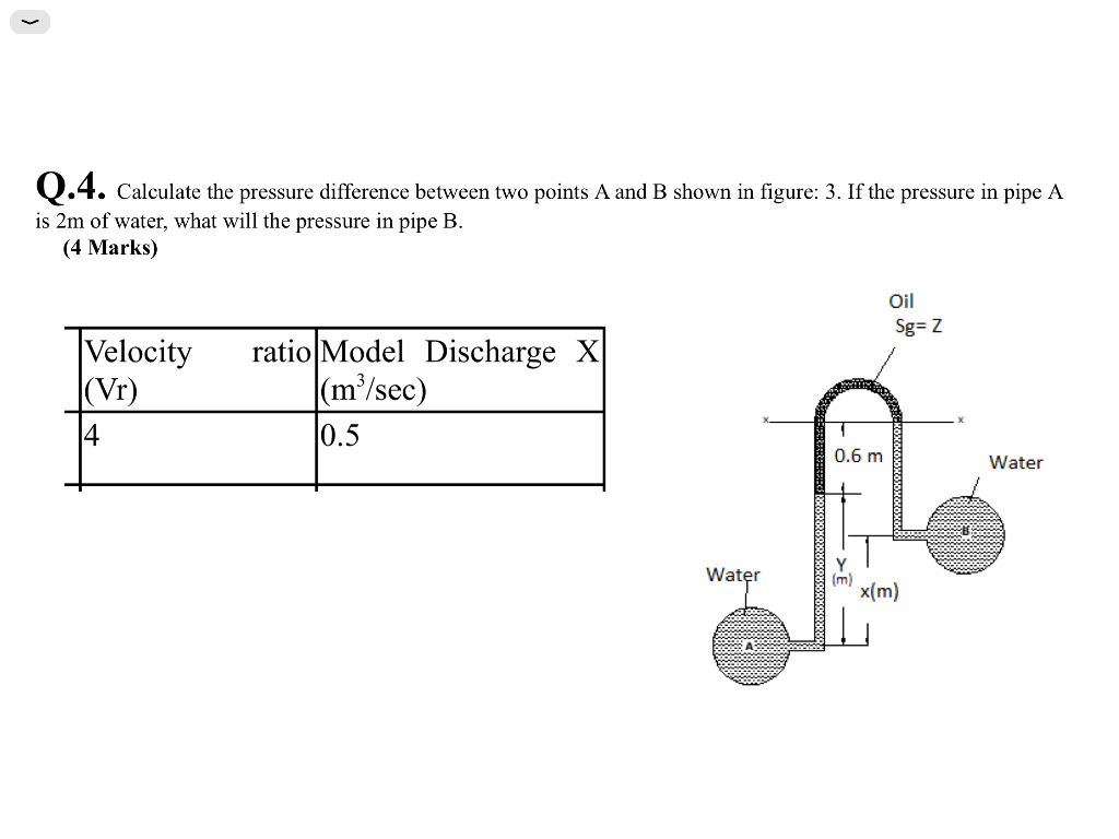 Solved Q.4. Calculate the pressure difference between two | Chegg.com