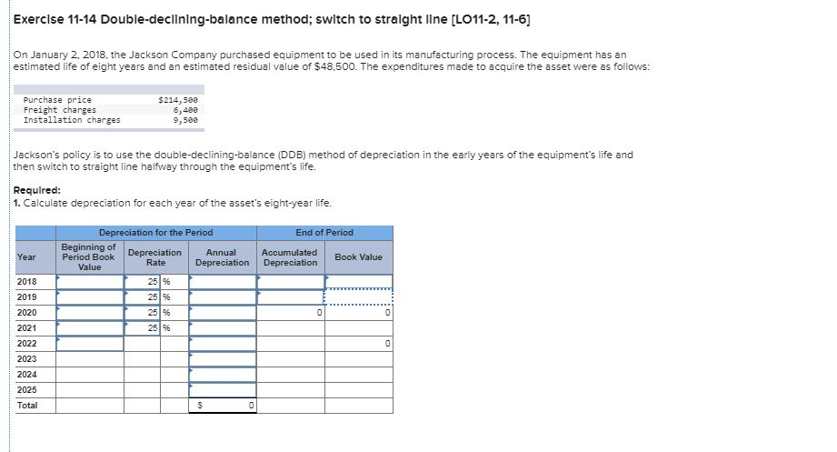 Solved Exercise 11-14 Double-declining-balance method; | Chegg.com